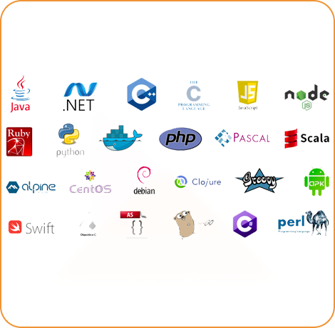 Screenshots.Dev - Effortlessly take screenshots of web pages and HTML