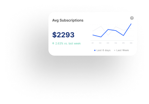 Screenshots.Dev - Effortlessly take screenshots of web pages and HTML